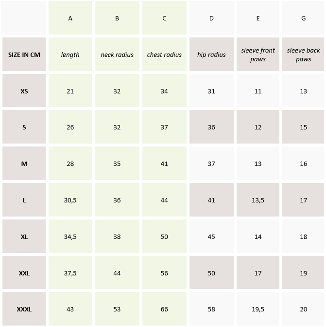 OBLAČILO ZA PSA TIGER - Pancho